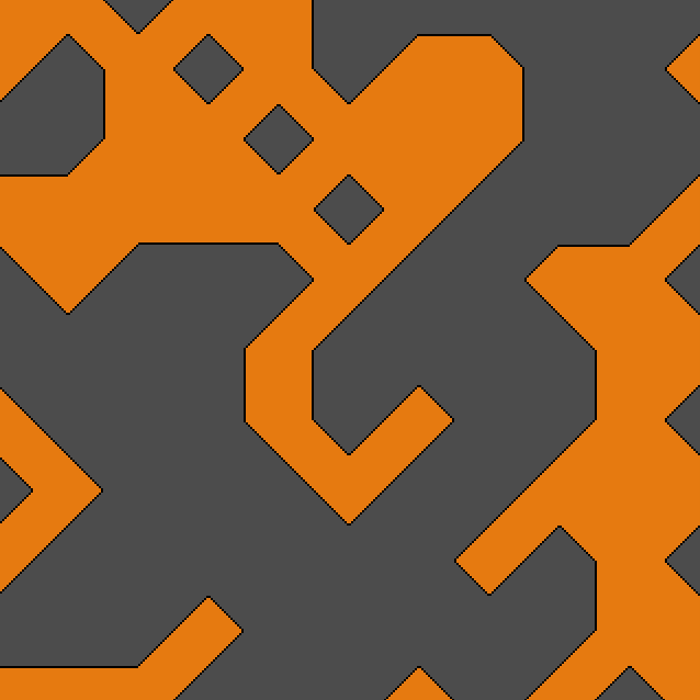 Marching Squares